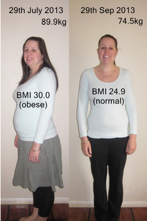 15 Kg Weight Loss In 10 Days Devilinter